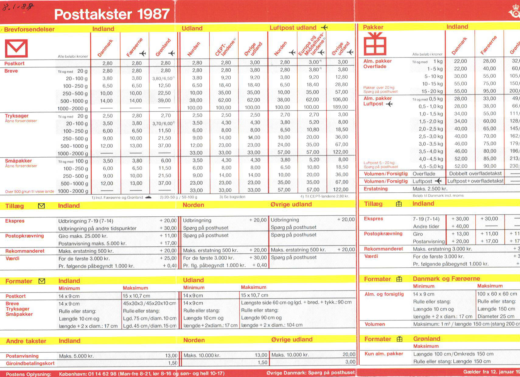 Danish Postal Rates - Danske posttakster